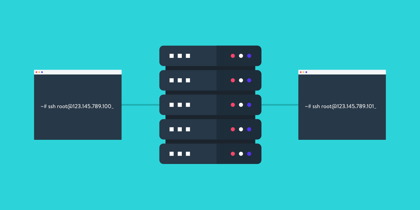 ¿Cómo y por qué cambiar el puerto SSH en ubuntu?